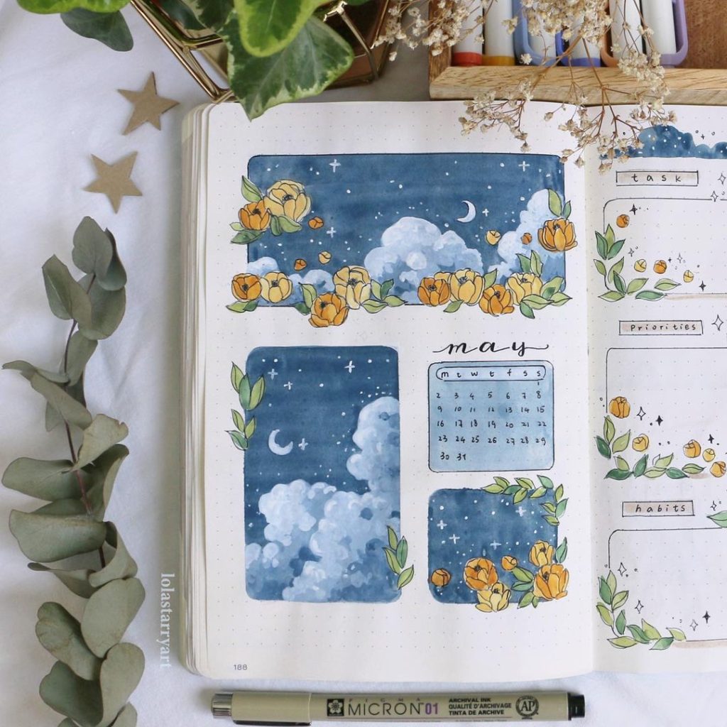 Best Monthly Cover Spread For Your Bullet Journal This May - KAYNULI