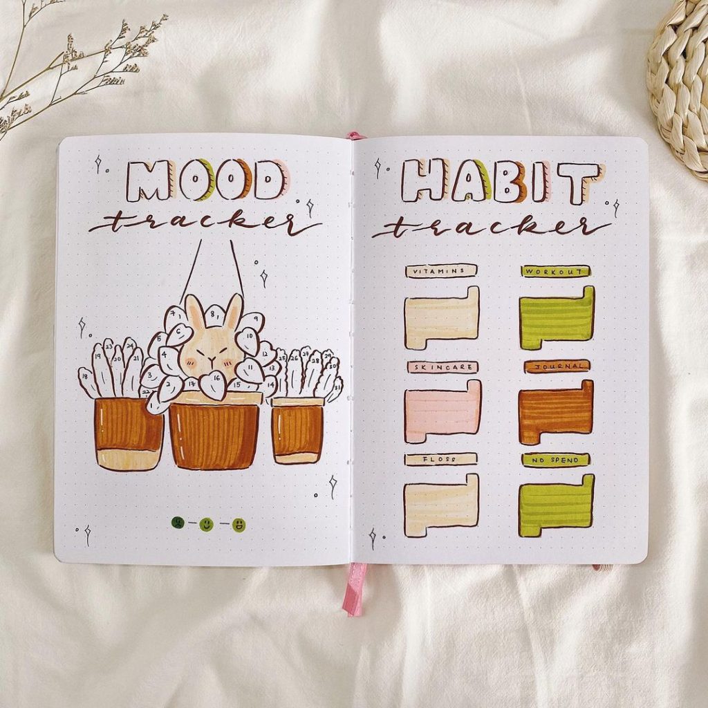Best Mood Trackers For Your Bullet Journal This May - KAYNULI