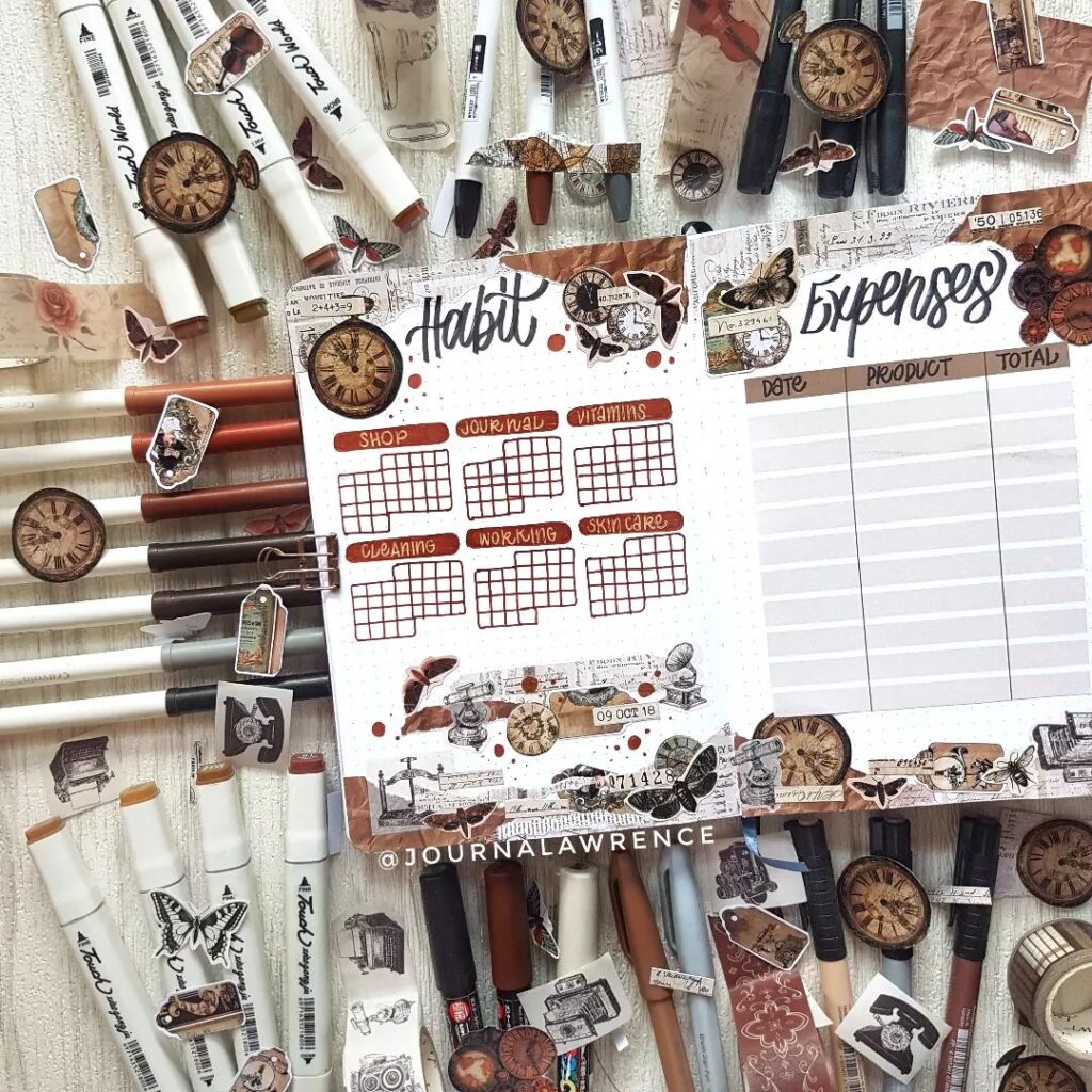Best Mood Trackers For Your Bullet Journal This March - KAYNULI