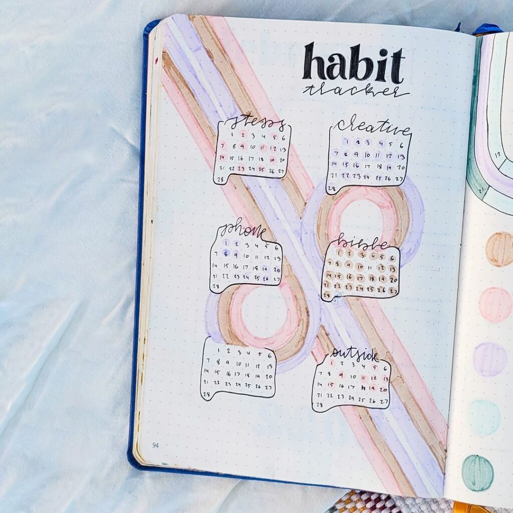 Best Mood Trackers For Your Bullet Journal This March - KAYNULI