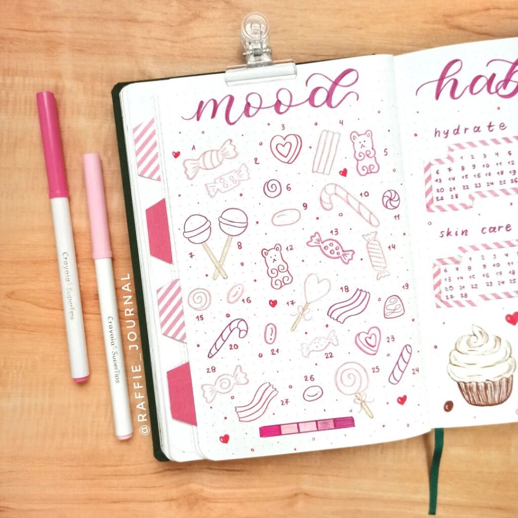 Best Mood Trackers For Your Bullet Journal This March - KAYNULI