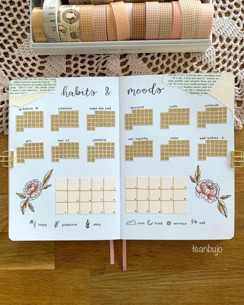 Best Mood Trackers For Your Bullet Journal This March - KAYNULI
