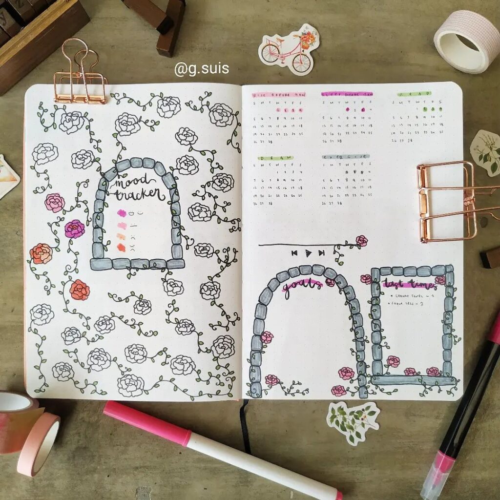 Best Mood Trackers For Your Bullet Journal This March - KAYNULI